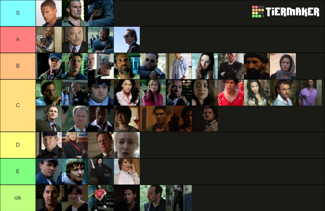 Prison Break Characters (All Seasons) Tier List (Community Rankings ...
