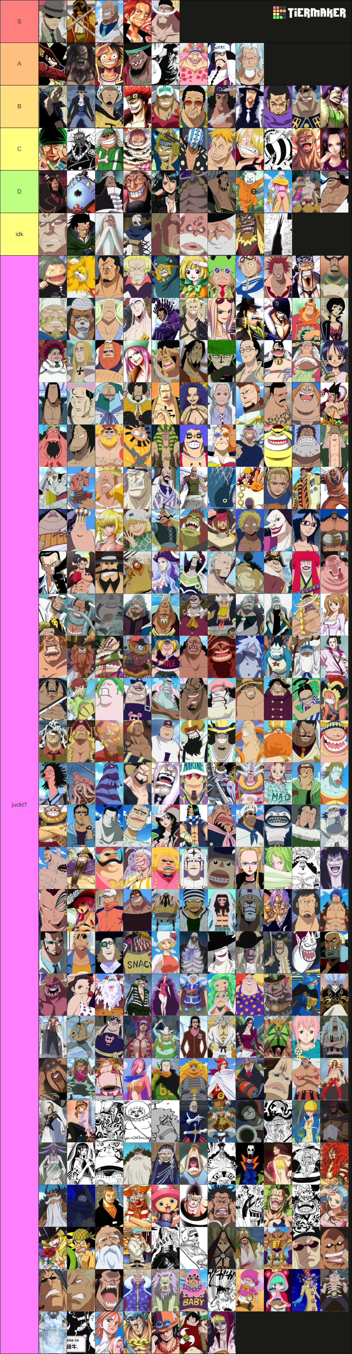 Strongest One Piece Characters Tier List (Community Rankings) - TierMaker