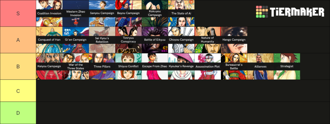 Kingdom Manga Arcs (with labels) Tier List (Community Rankings) - TierMaker