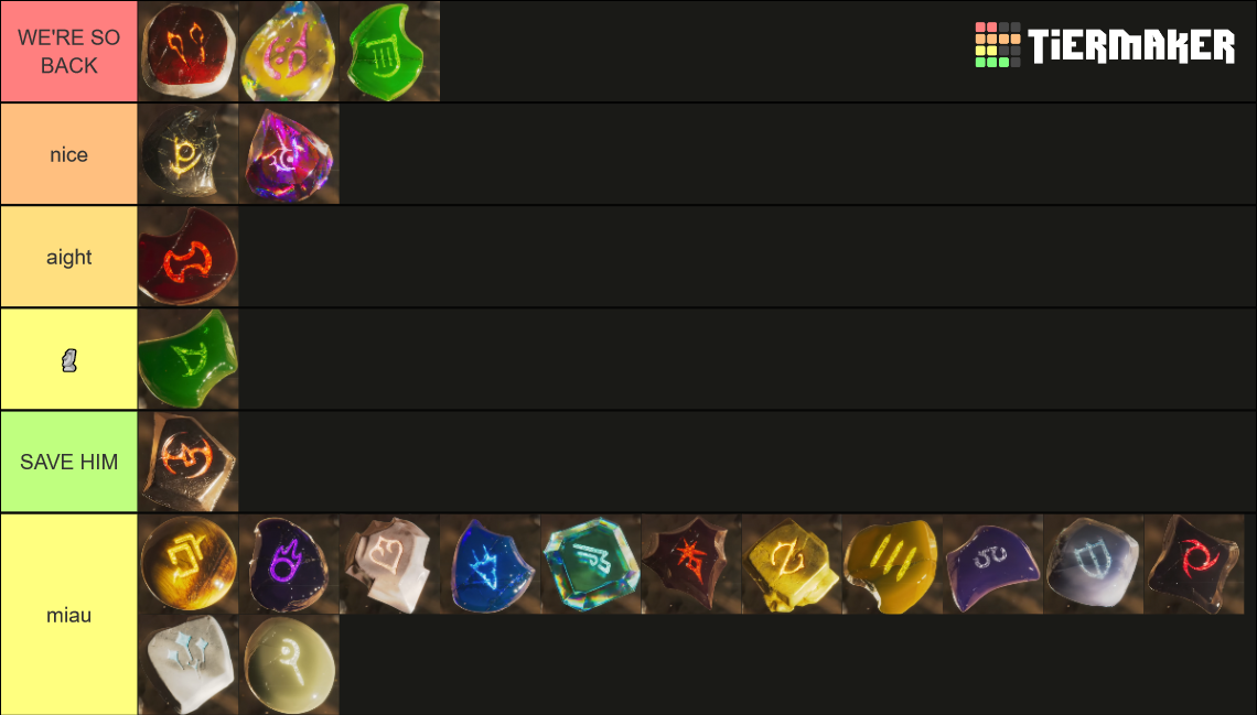 FFXIV 7.0 Jobs Tier List (Community Rankings) - TierMaker