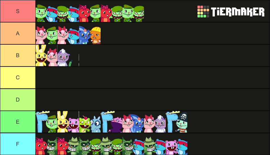 Ultimate Happy Tree Friends Shipping Tierlist Tier List (Community ...