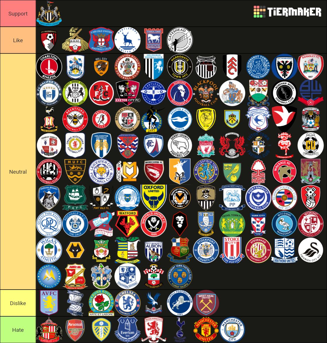 All England Football Clubs Tier List (Community Rankings) - TierMaker