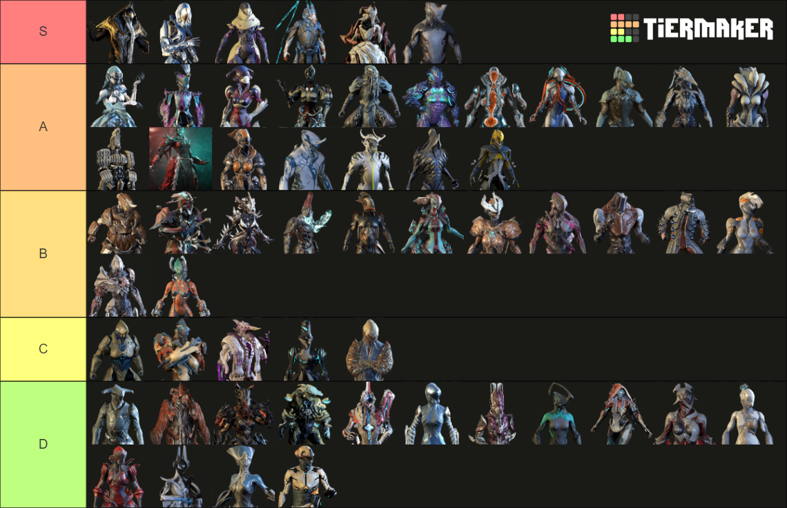 Warframe: Hotfix 36.0.7 (2024-07-22) Jade Shadows Tier List (Community ...