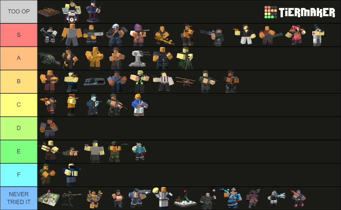 Tower Defense Simulator [TDS]/tower ranking (Ver.1.49.1) Tier List ...