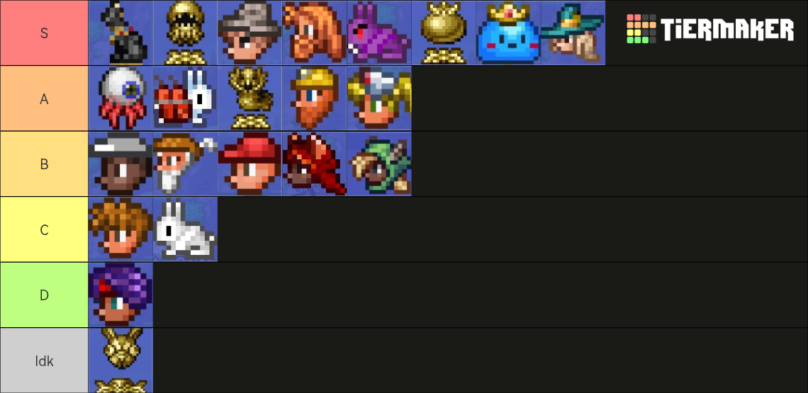 Roblox Terraria Tower Defense (Units) Tier List (Community Rankings ...