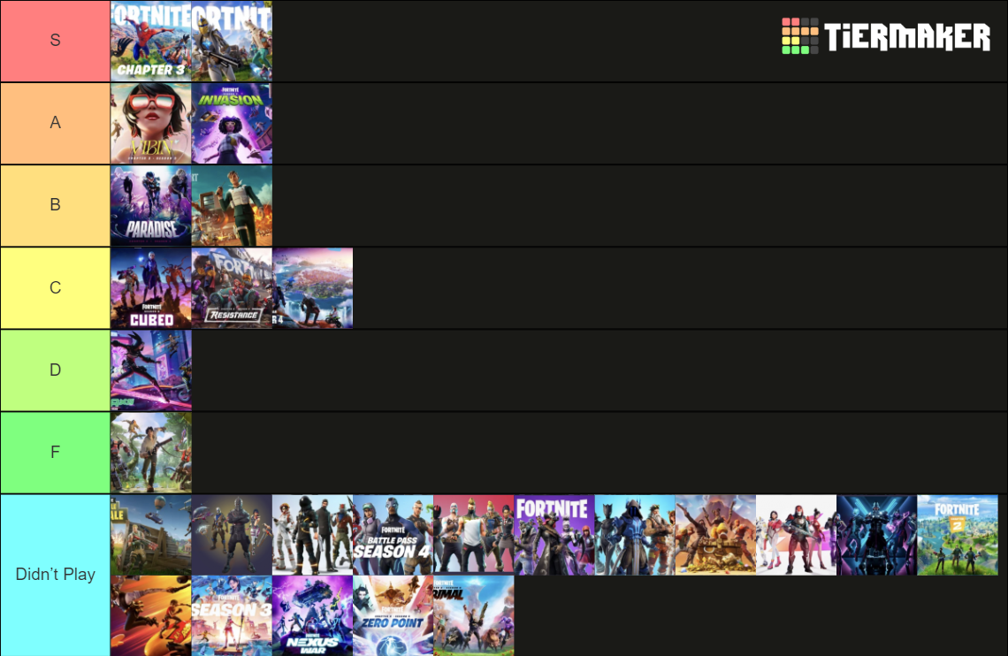 Fortnite Seasons (w/Fortnite OG) Tier List (Community Rankings) - TierMaker