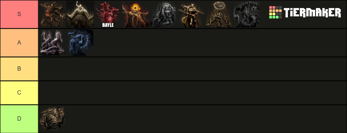 Elden Ring DLC Remembrance Bosses Tier List (Community Rankings) - TierMaker