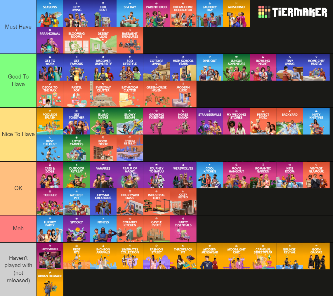 The Sims 4 every DLC pack (up to Lovestruck) Tier List (Community ...