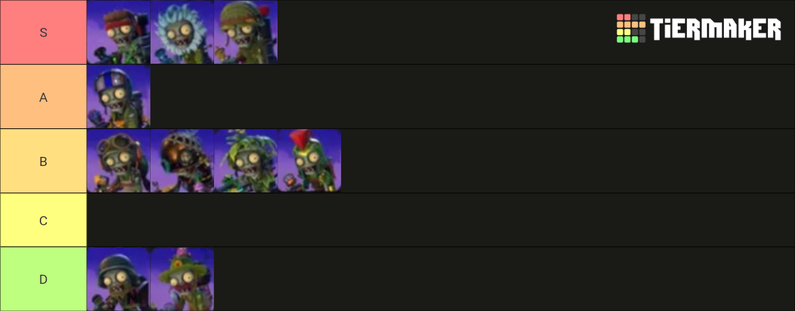 PvZ GW2 soldier Tier List (Community Rankings) - TierMaker