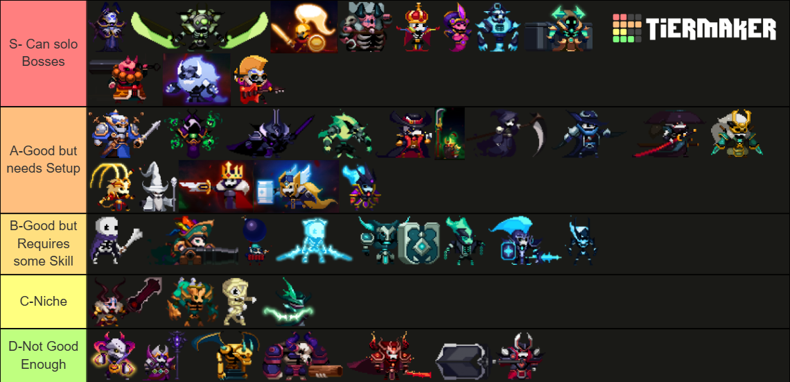 All Skul Hero Slayer Skulls v1.8 (DLC Included) Tier List (Community ...