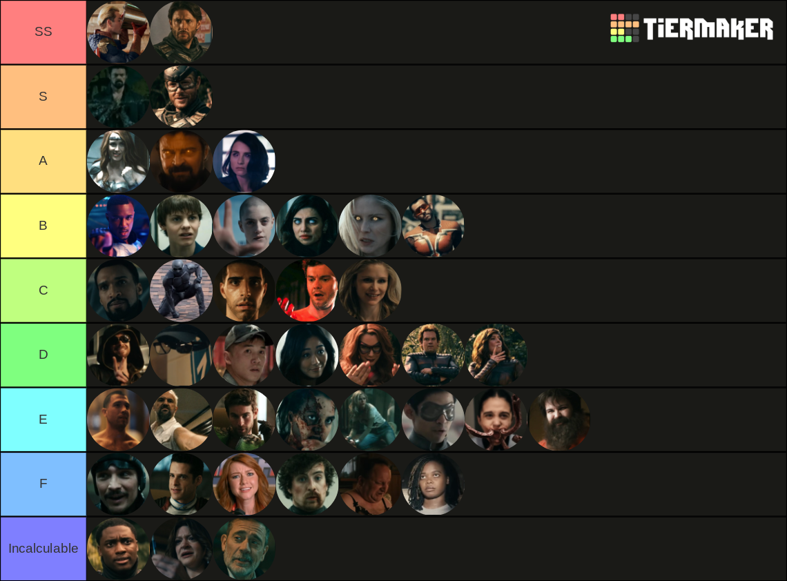 ALL SUPES - The Boys Season 1-4 & Gen V Season 1 Power Scale Tier List ...