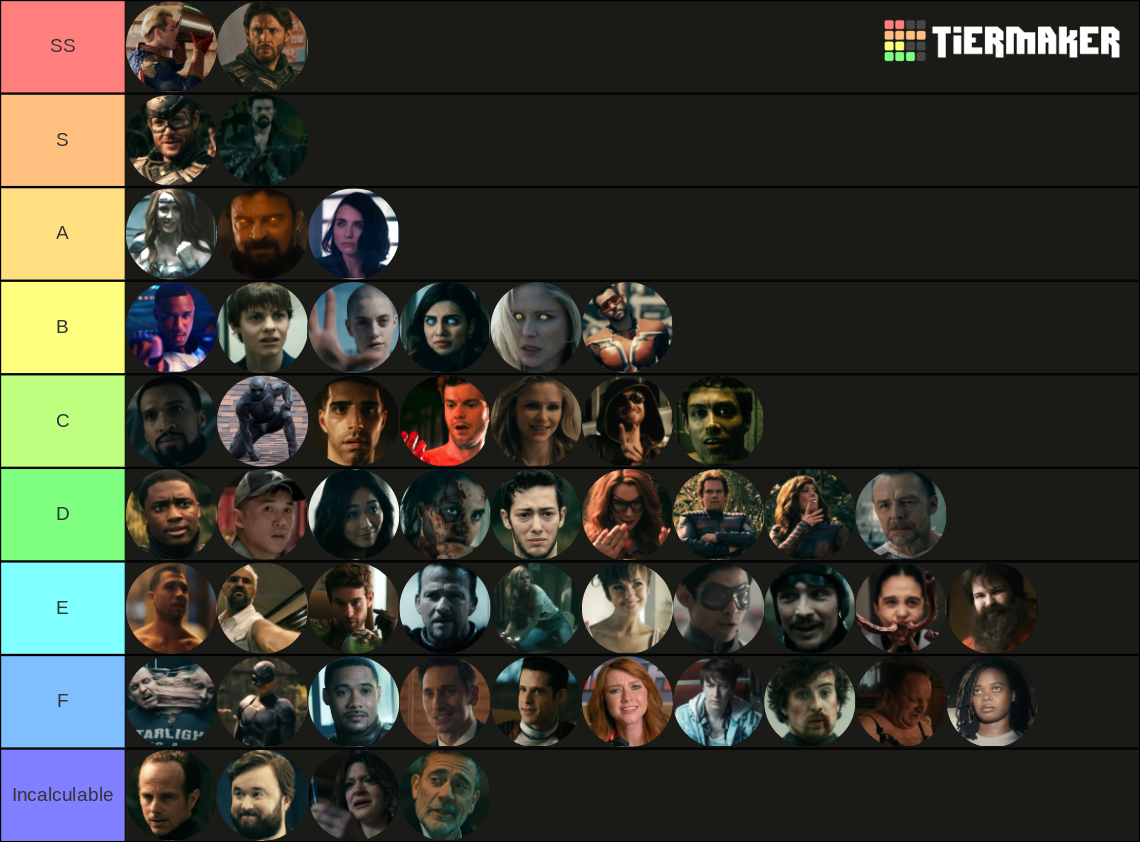 ALL SUPES - The Boys Season 1-4 & Gen V Season 1 Power Scale Tier List ...