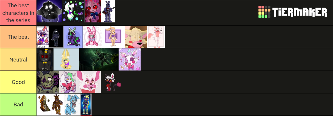 The FNAF show by twistrap x ranking the characters Tier List (Community ...