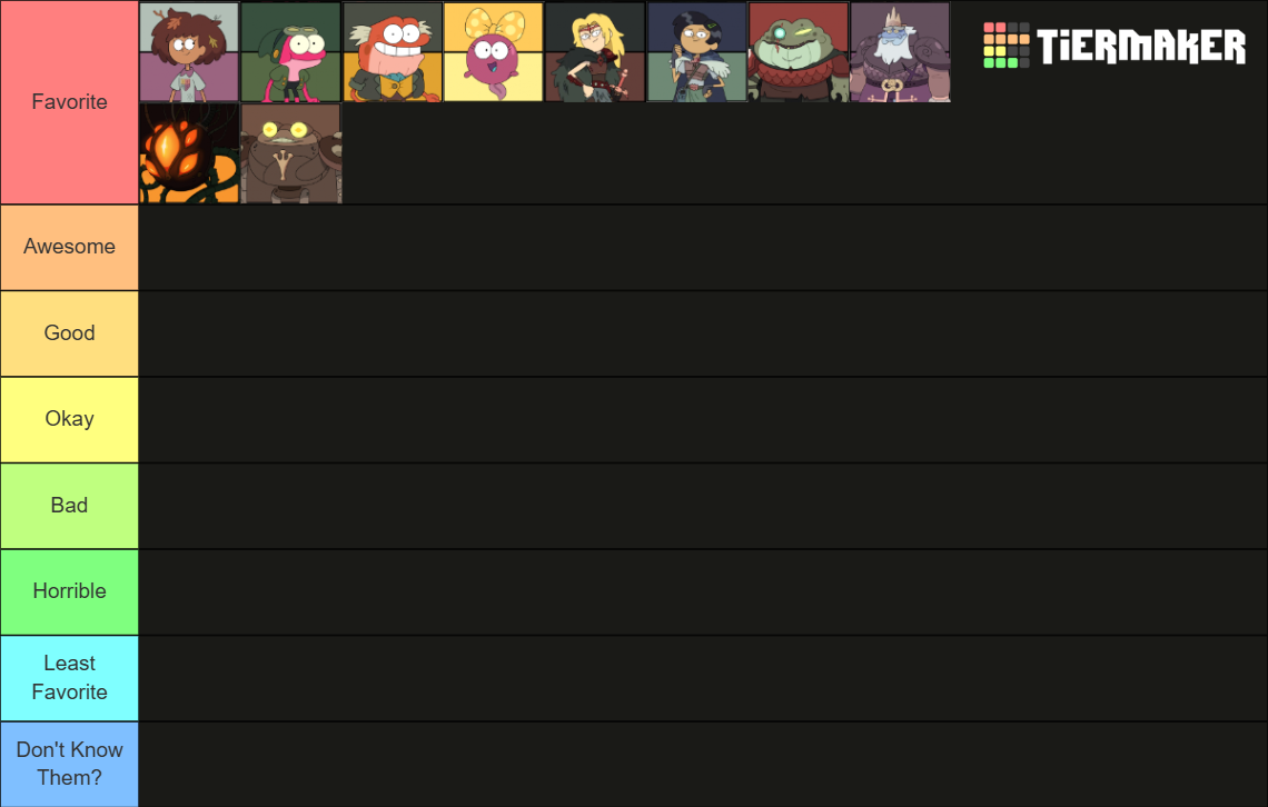 Amphibia Characters (111 characters) Tier List (Community Rankings ...