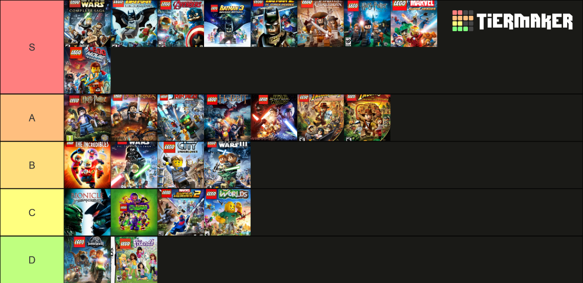 LEGO Video Games (from TT Games) Tier List (Community Rankings) - TierMaker