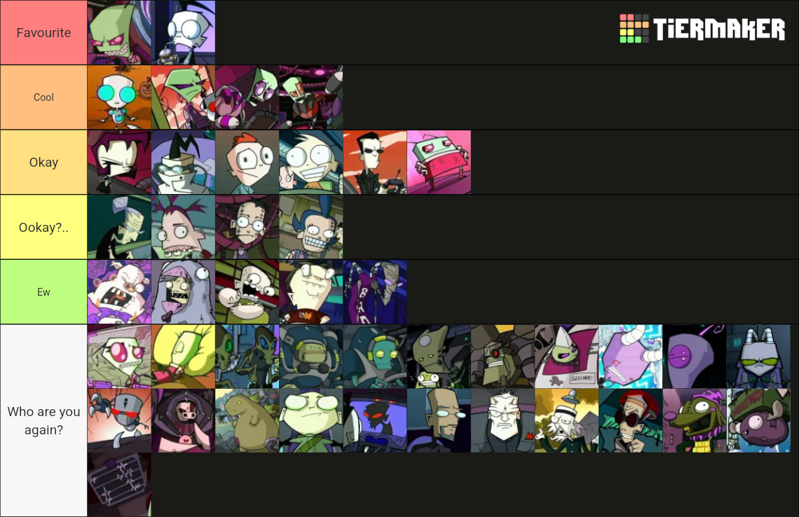 Invader Zim Character Ranker Tier List (Community Rankings) - TierMaker