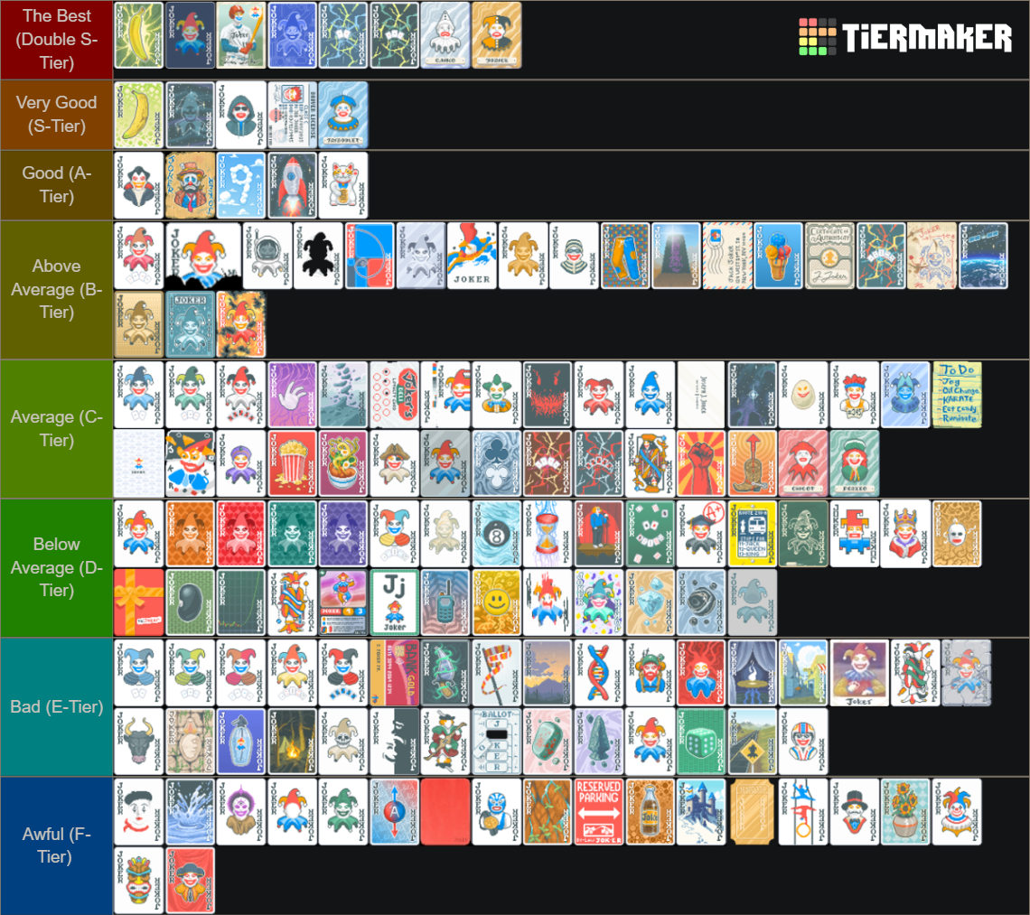 Balatro Jokers Tier List (Community Rankings) - TierMaker