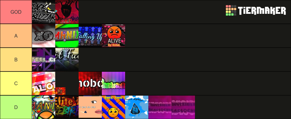 Krmal GD Levels Tier List (Community Rankings) - TierMaker