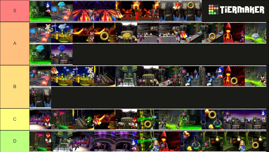 Shadow the Hedgehog Missions Tier List (Community Rankings) - TierMaker