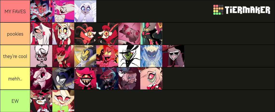 Hazbin Hotel character tierlist Tier List (Community Rankings) - TierMaker