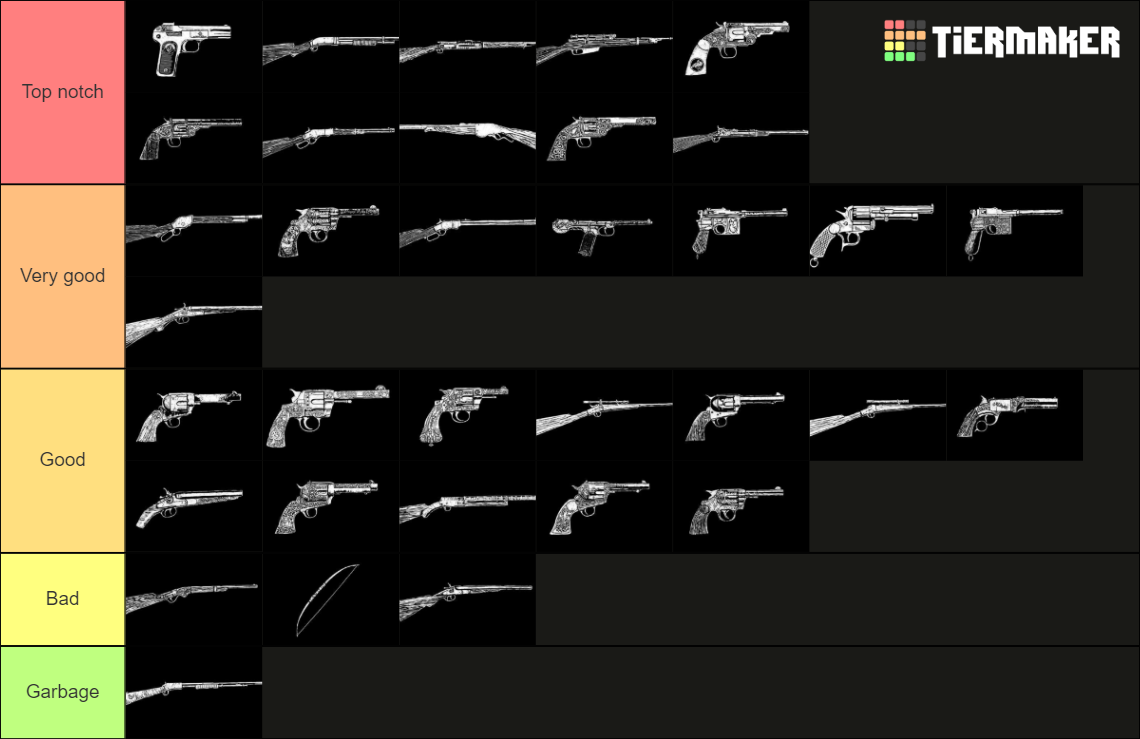 Red Dead Redemption 2 Weapons Tier List (Community Rankings) - TierMaker