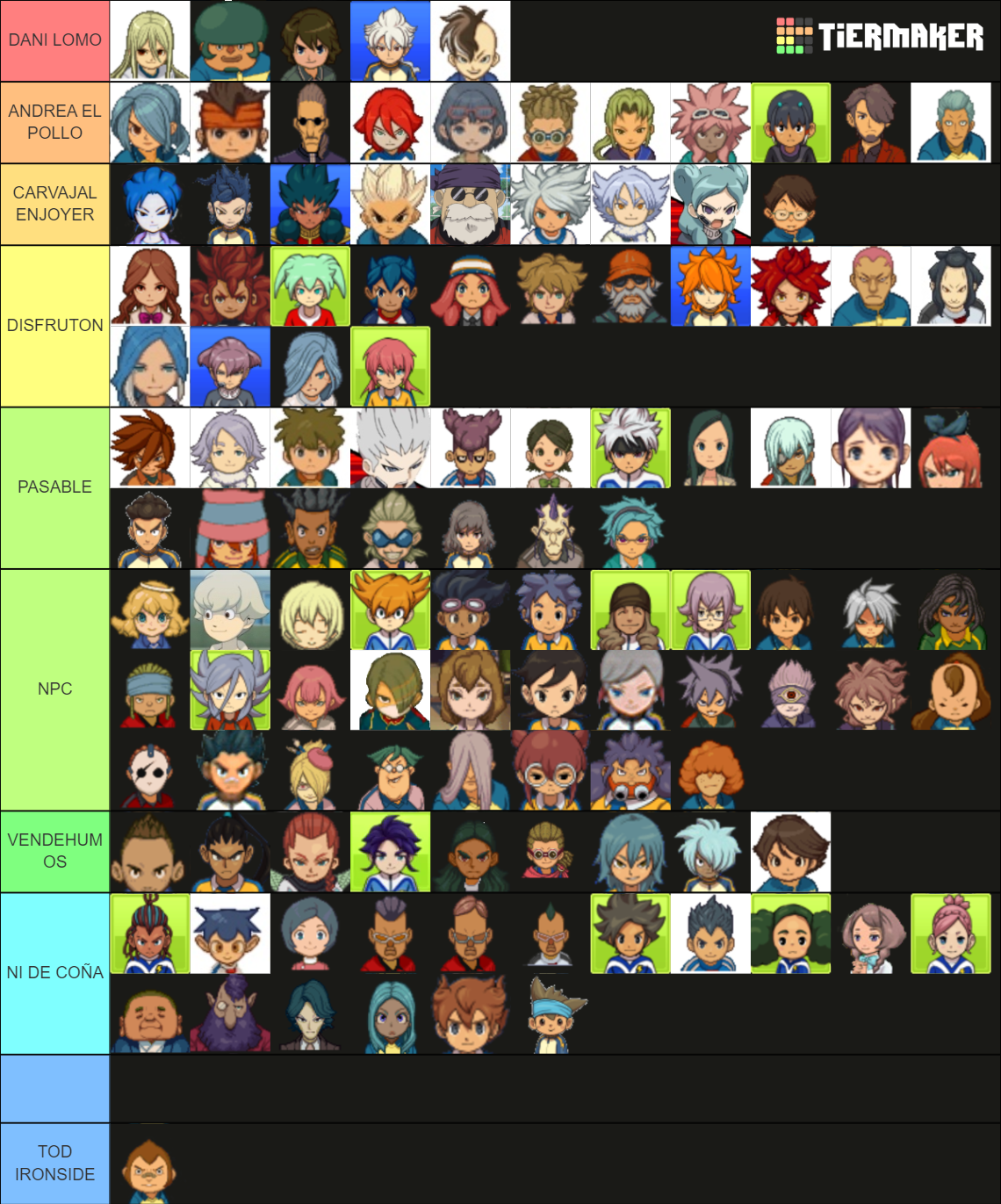 ALL Inazuma Eleven Characters Tier List (Community Rankings) - TierMaker