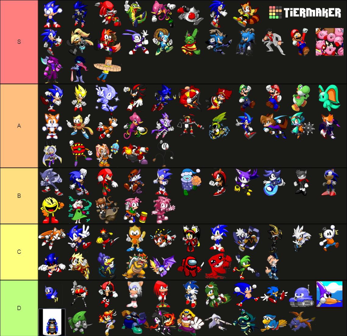 +100 SRB2 Modded Characters (Infinite Update) Tier List (Community ...