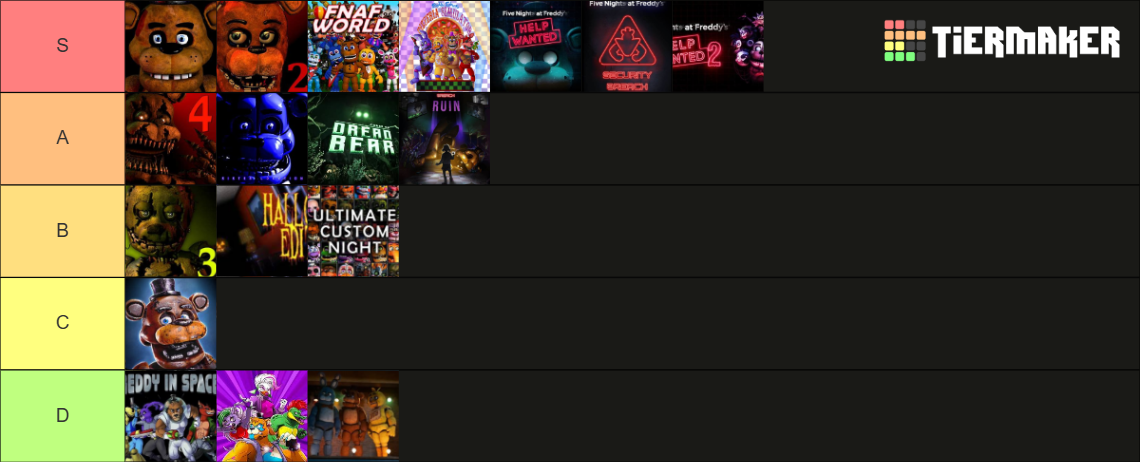 FNAF Games Tier List (Community Rankings) - TierMaker
