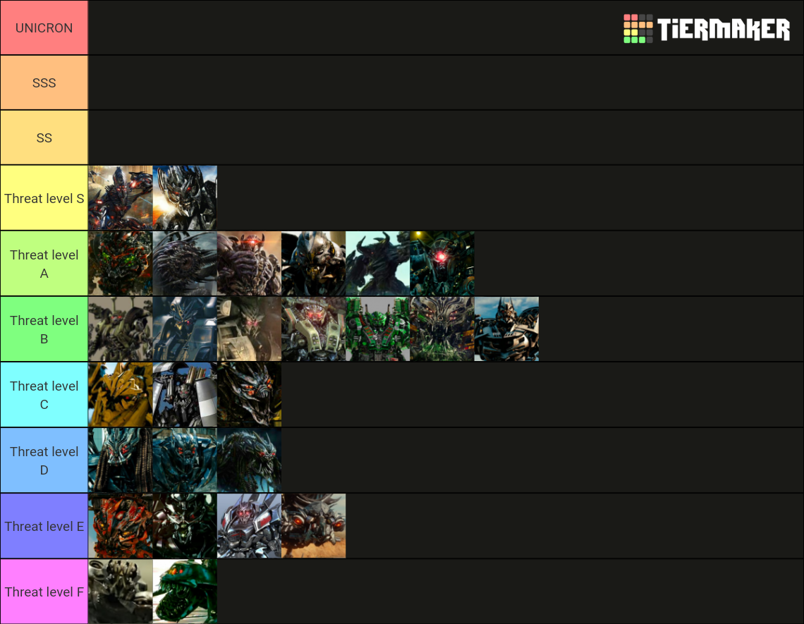 Transformers Bayverse Power Scale Tier List (Community Rankings ...