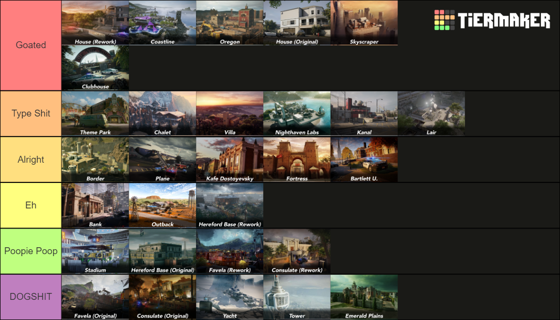 R6 Siege Maps (2024) Tier List (Community Rankings) - TierMaker