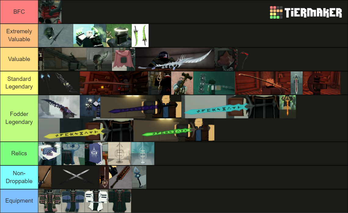 Deepwoken Value Tier List (Community Rankings) - TierMaker