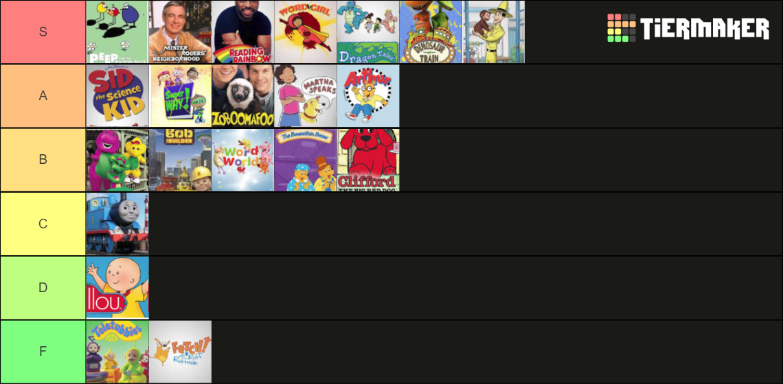 PBS Kids Shows Tier List (Community Rankings) - TierMaker