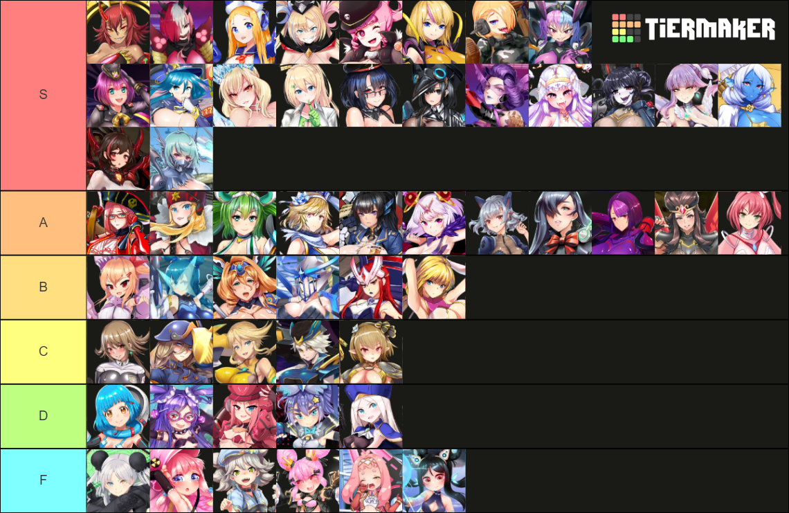 S.F. Girls [All Characters] Tier List (Community Rankings) - TierMaker