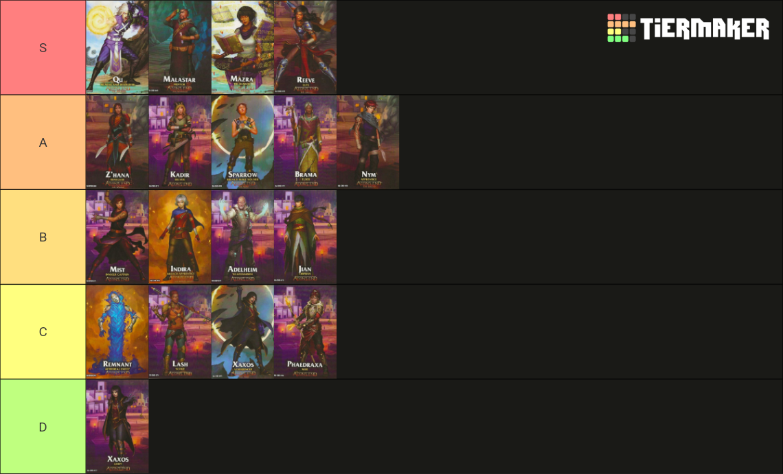 Aeon's End Mages Tier List (Community Rankings) - TierMaker