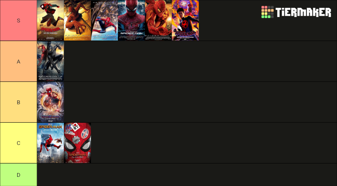 Spider-Man Movies 2023 (Including Across the Spider-Verse) Tier List ...