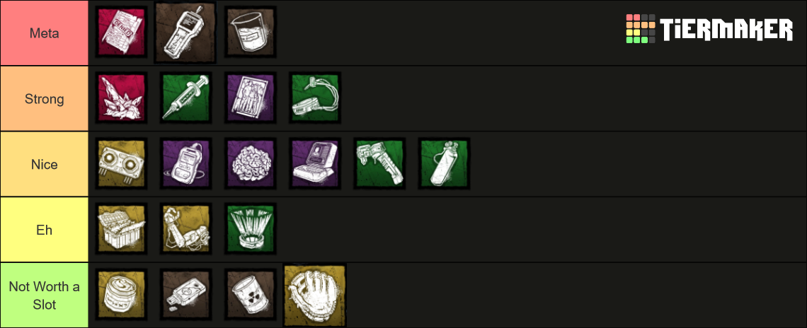 DbD Singularity Add-on Tierlist (8.1.0) Tier List (Community Rankings) - TierMaker