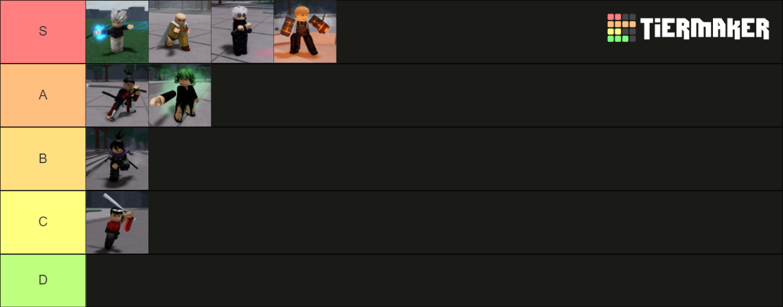 The Strongest Battlegrounds 2024 characters Tier List (Community ...