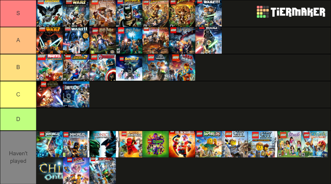 LEGO Video Games (from TT Games) Tier List (Community Rankings) - TierMaker