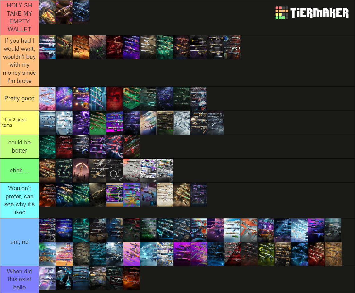 Valorant Skin Bundles (26/09/24) Tier List (Community Rankings) - TierMaker