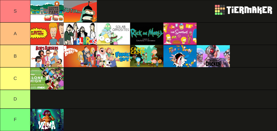 Ultimate Adult Cartoon Tier List (Community Rankings) - TierMaker