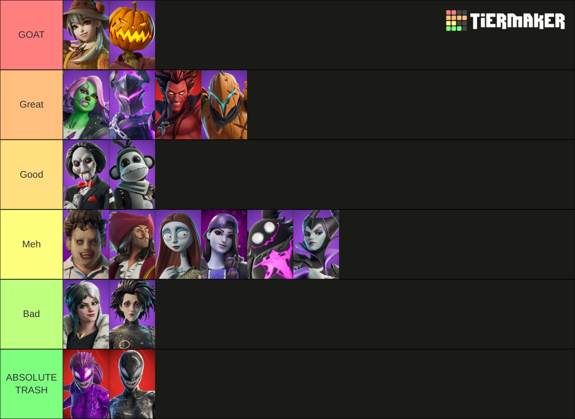 Fortnitemares 2024 Skins Tier List (Community Rankings) - TierMaker