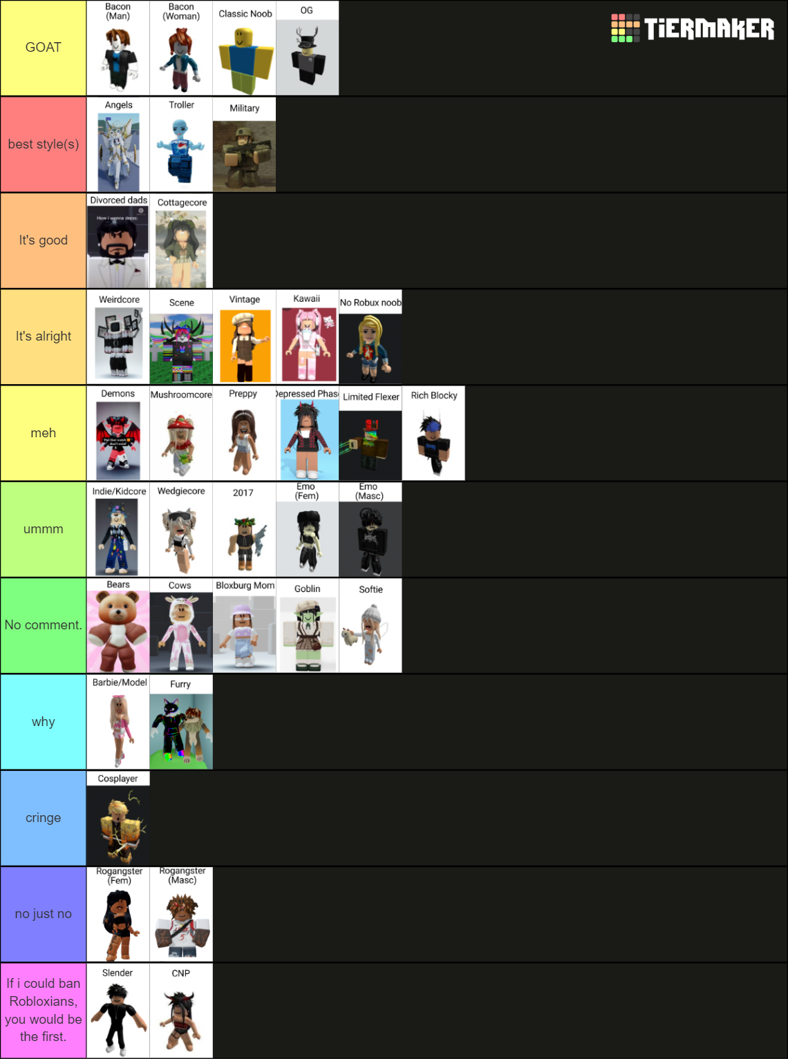 Rate Roblox avatar styles! (35+ different styles) Tier List (Community ...