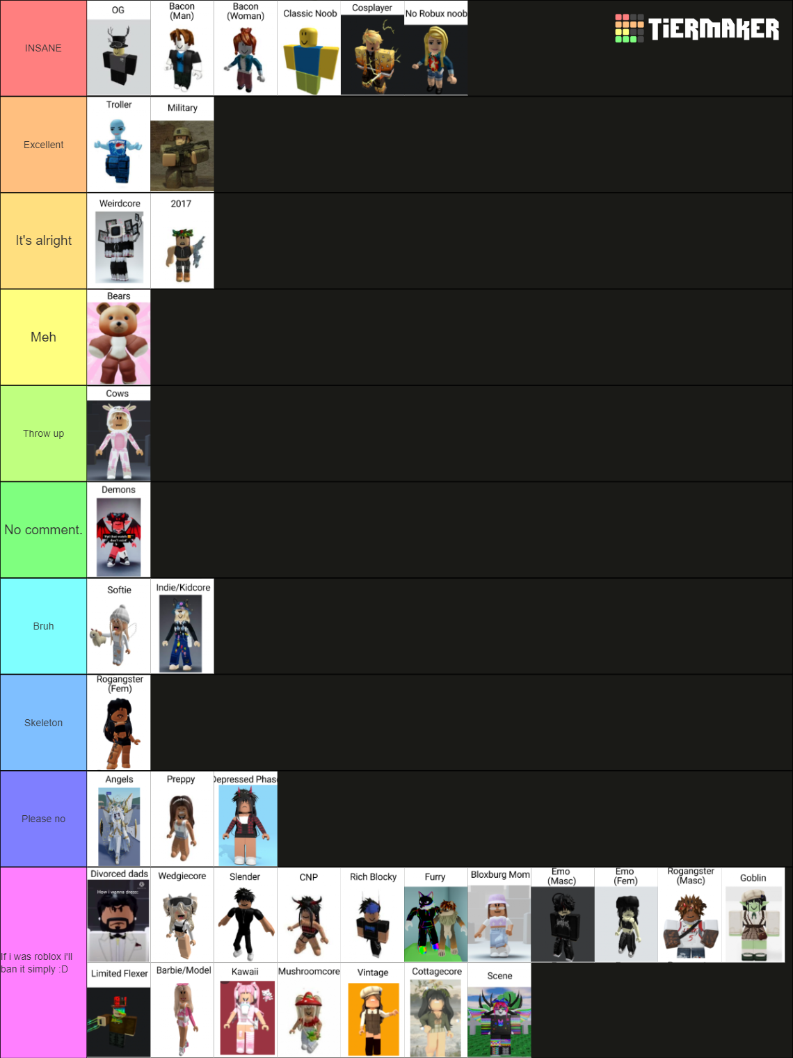 Rate Roblox avatar styles! (35+ different styles) Tier List (Community ...