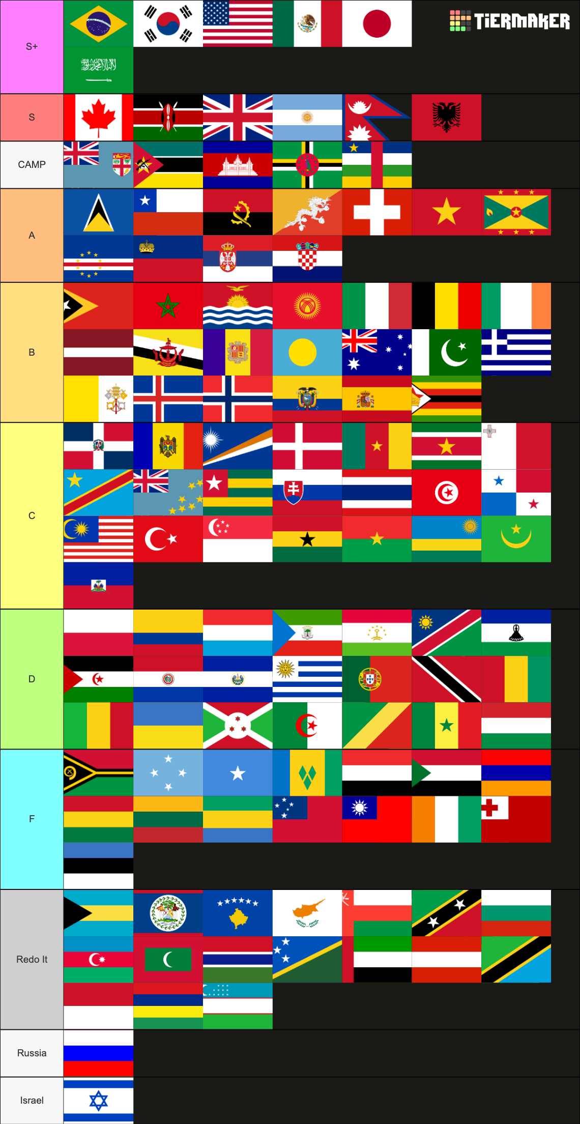 World Flags Tier List (Community Rankings) - TierMaker
