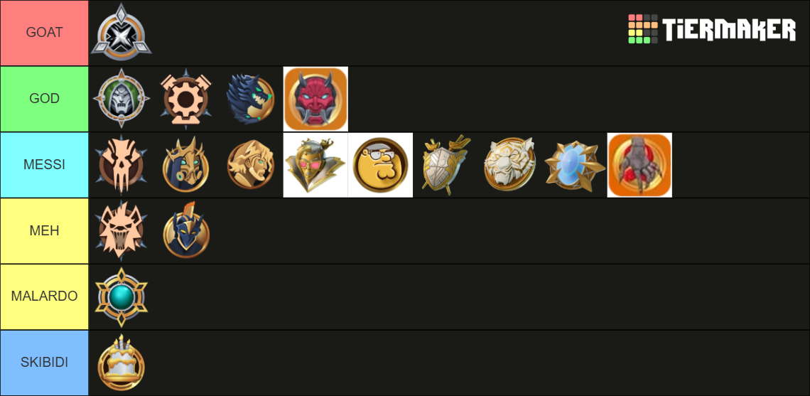 fortnite medallions Tier List (Community Rankings) - TierMaker
