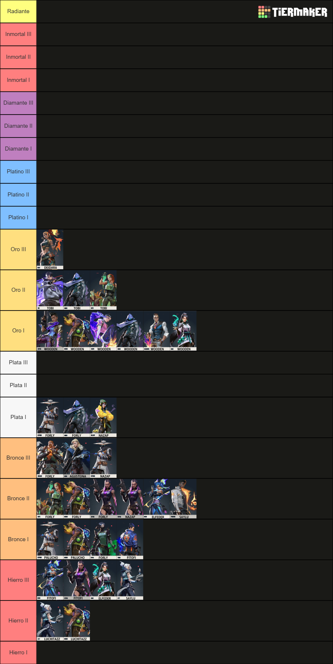 LA ELITE - VALORANT RANKING Tier List (Community Rankings) - TierMaker