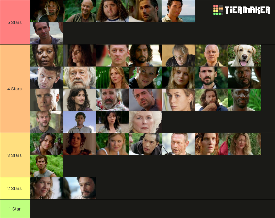 Lost Characters Tier List (Community Rankings) - TierMaker