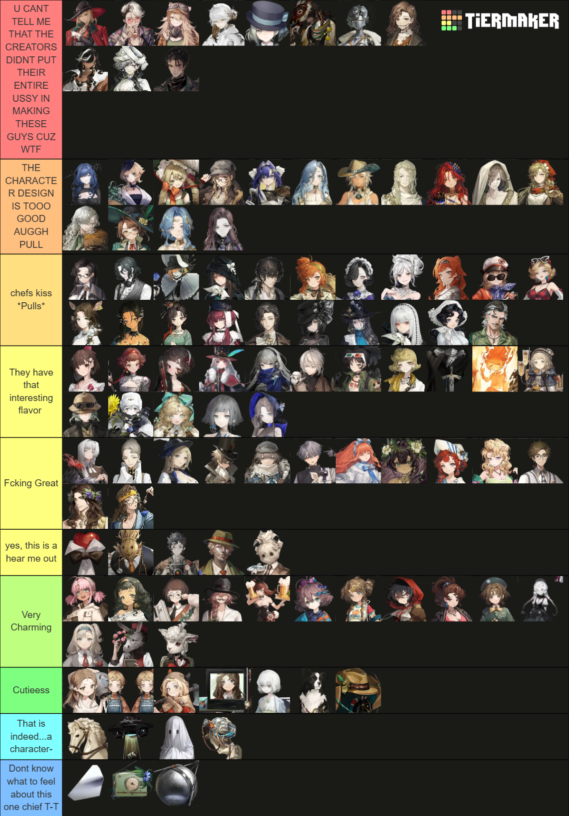 Reverse: 1999 Characters (Up to 2.5) Tier List (Community Rankings) - TierMaker