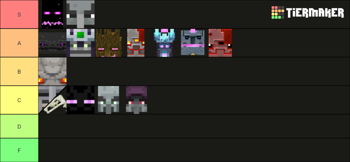 Minecraft Dungeons Bosses Tier List (Community Rankings) - TierMaker