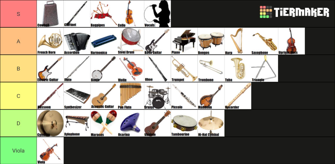 Ultimate Instrument Tier List (Community Rankings) - TierMaker